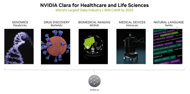 The Power of AI in Healthcare - MDCS AI Solutions